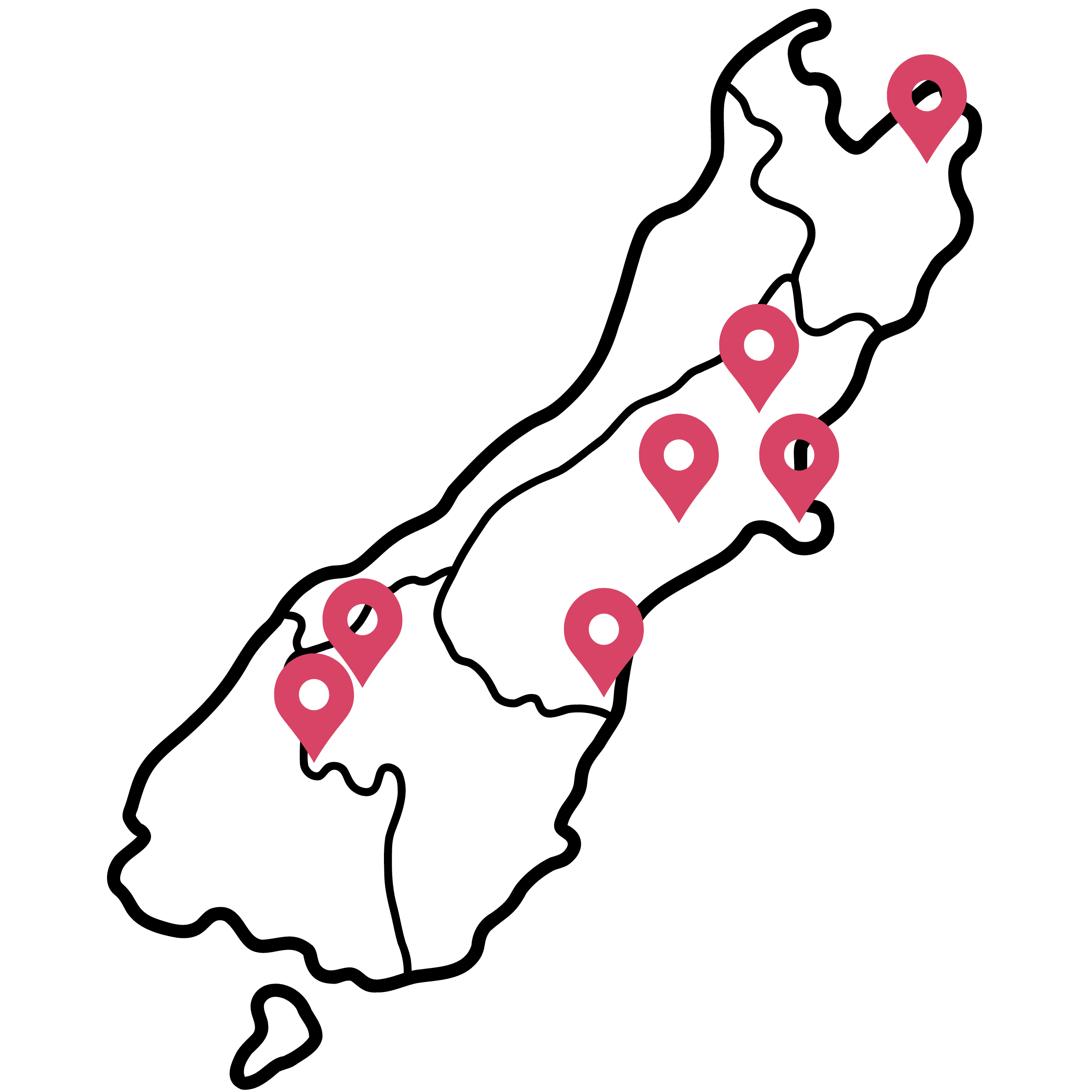 Sidekick - Chartered Accountants and Xero Experts